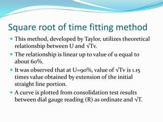 Determination of co efficient of consolidation method | PPTX