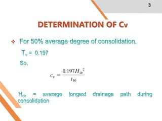 Determination of coefficient of consolidation | PPSX