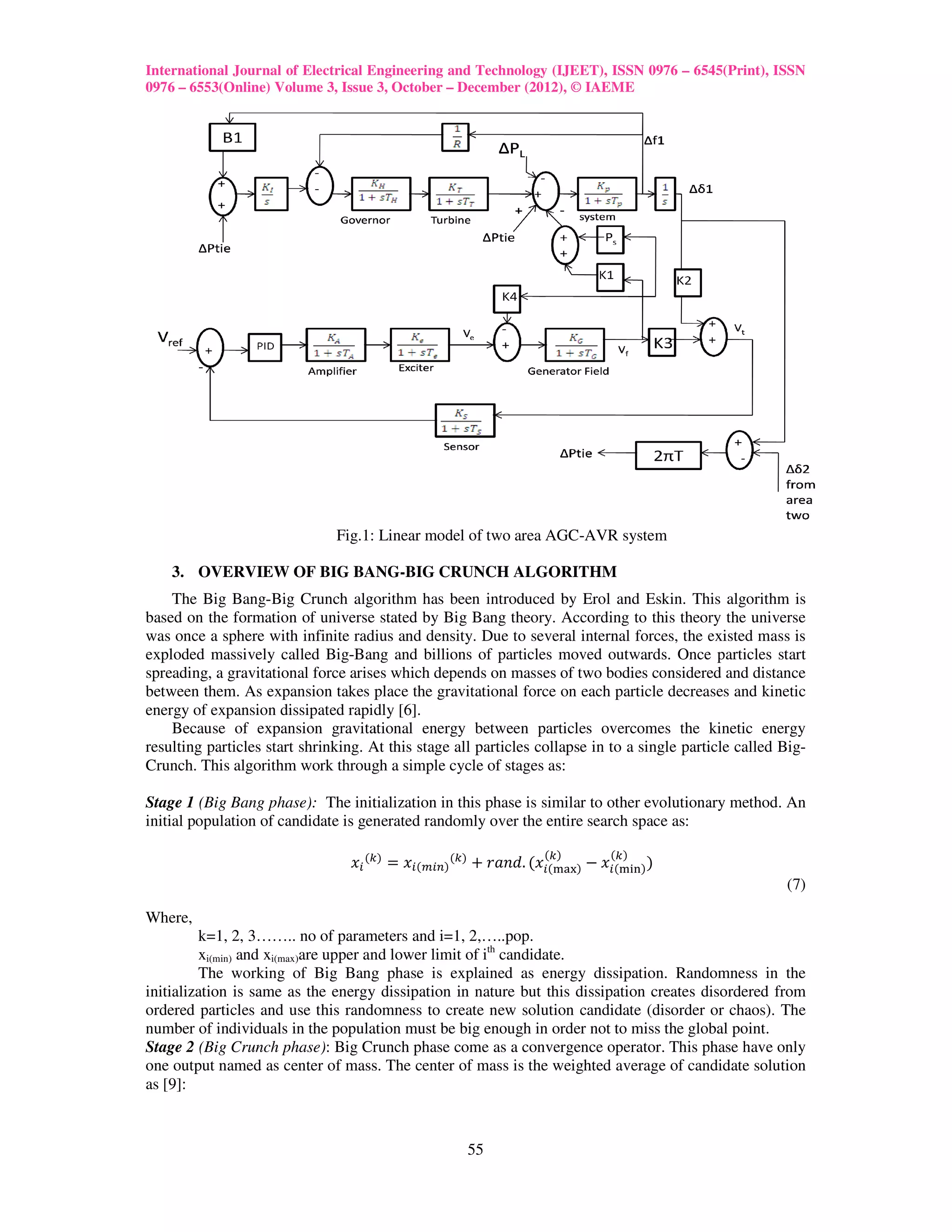Determination of controller gains for frequency control | PDF