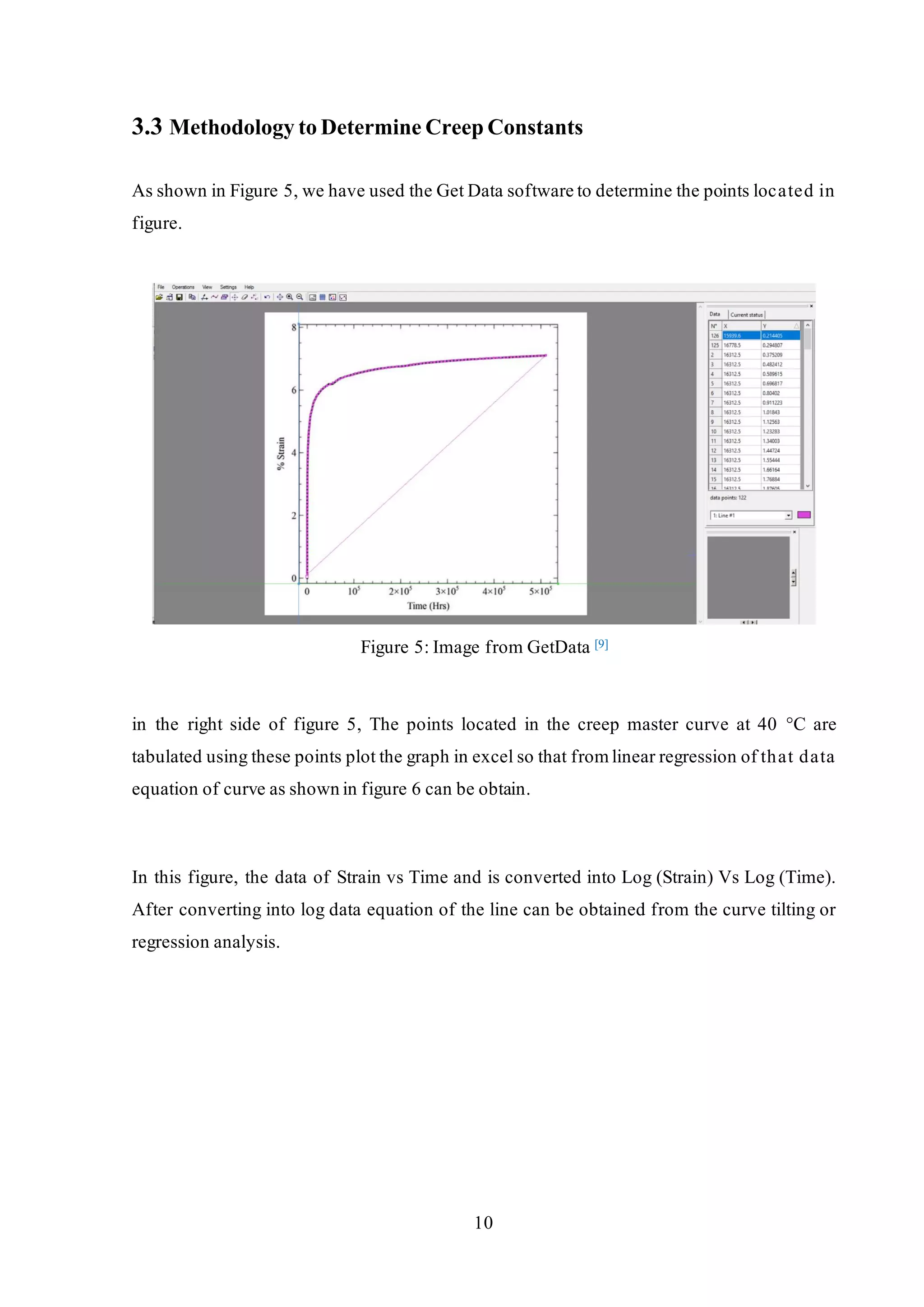 Determination of creep constants and FEA analysis of an IV tube.pdf