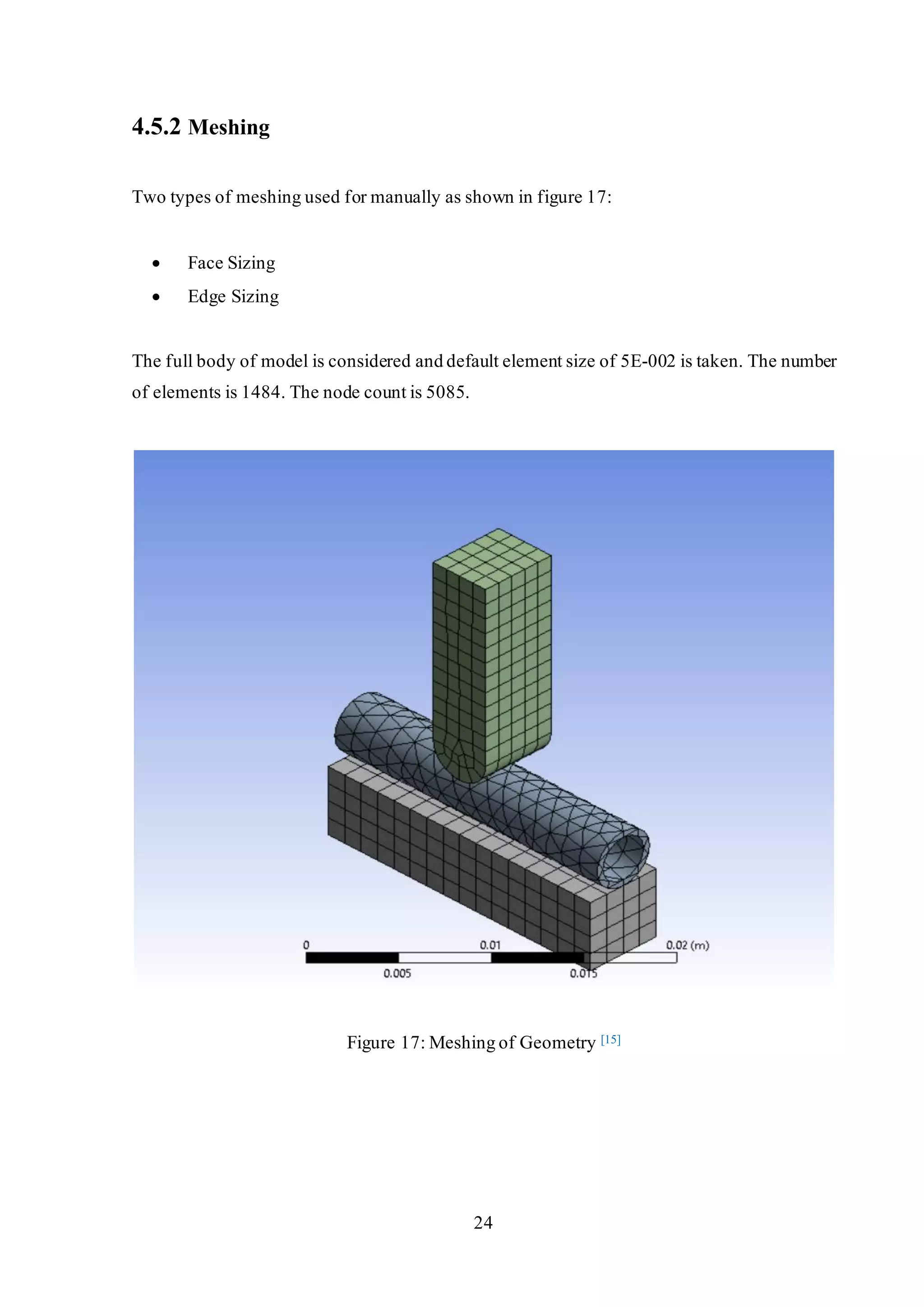 Determination of creep constants and FEA analysis of an IV tube.pdf