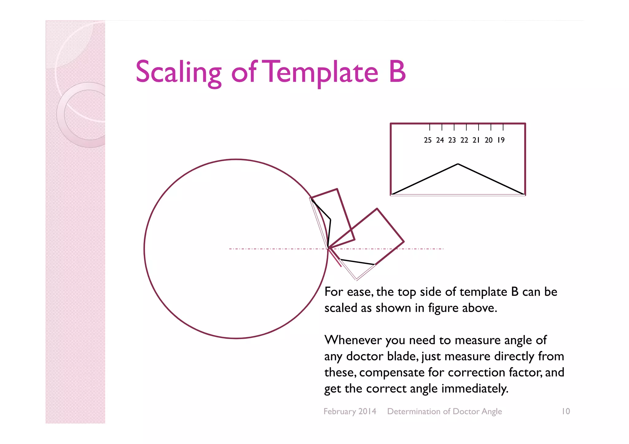 Determination of doctor angle | PDF