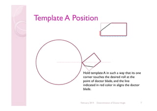 Determination of doctor angle | PDF