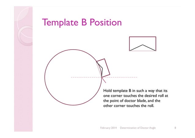 Determination of doctor angle | PDF