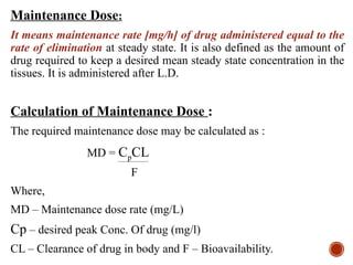 Determination of dose & dosing interval- V Pharm.D.pptx