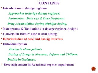 Determination of dose & dosing interval- V Pharm.D.pptx