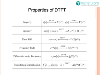 Determination of DTFT | Computer Science | PPT