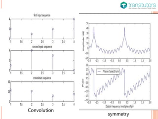 Determination of DTFT | Computer Science | PPT