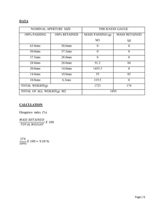 Determination of elongation index | DOCX