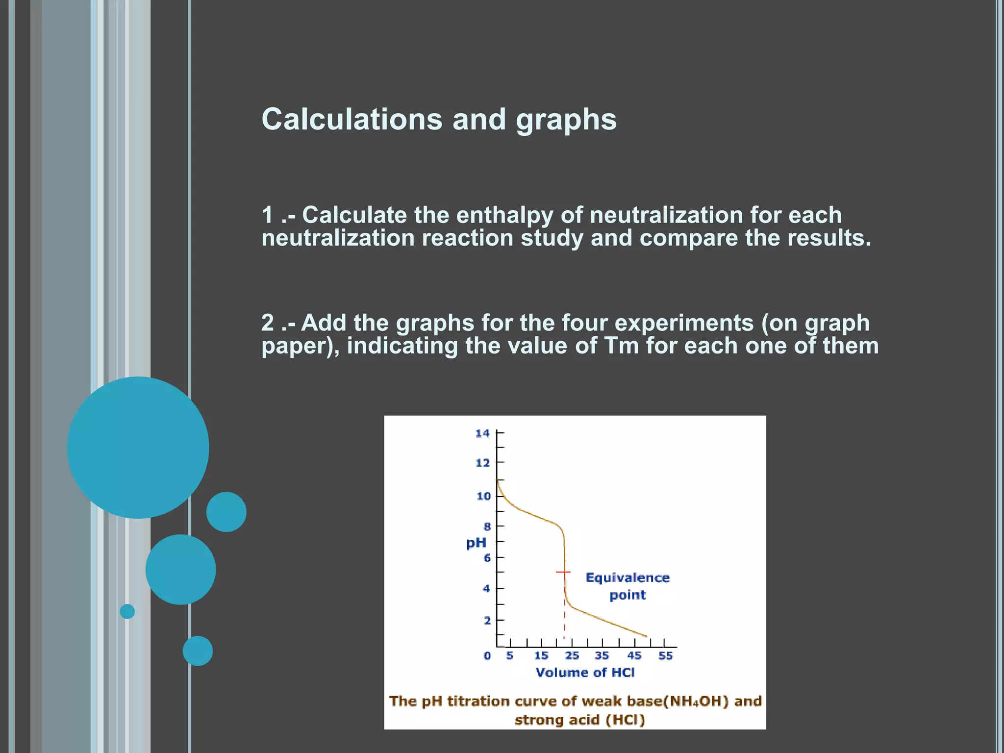 Determination of enthalpies of neutralization | PPTX
