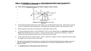 Determination of Equilibrium Price (Under PC).pptx