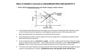 Determination of Equilibrium Price (Under PC).pptx