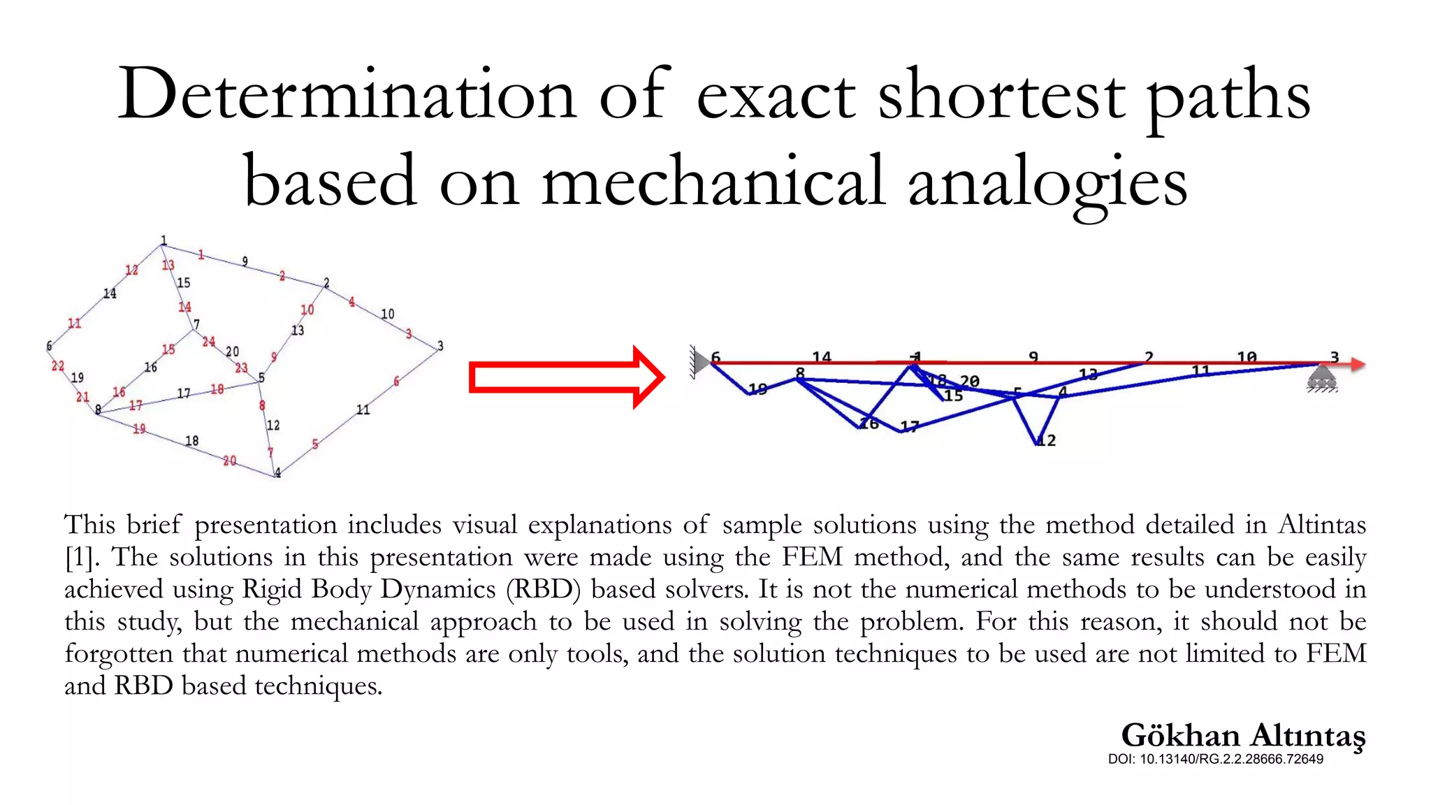 Determination of exact shortest paths based on mechanical analogies doi ...