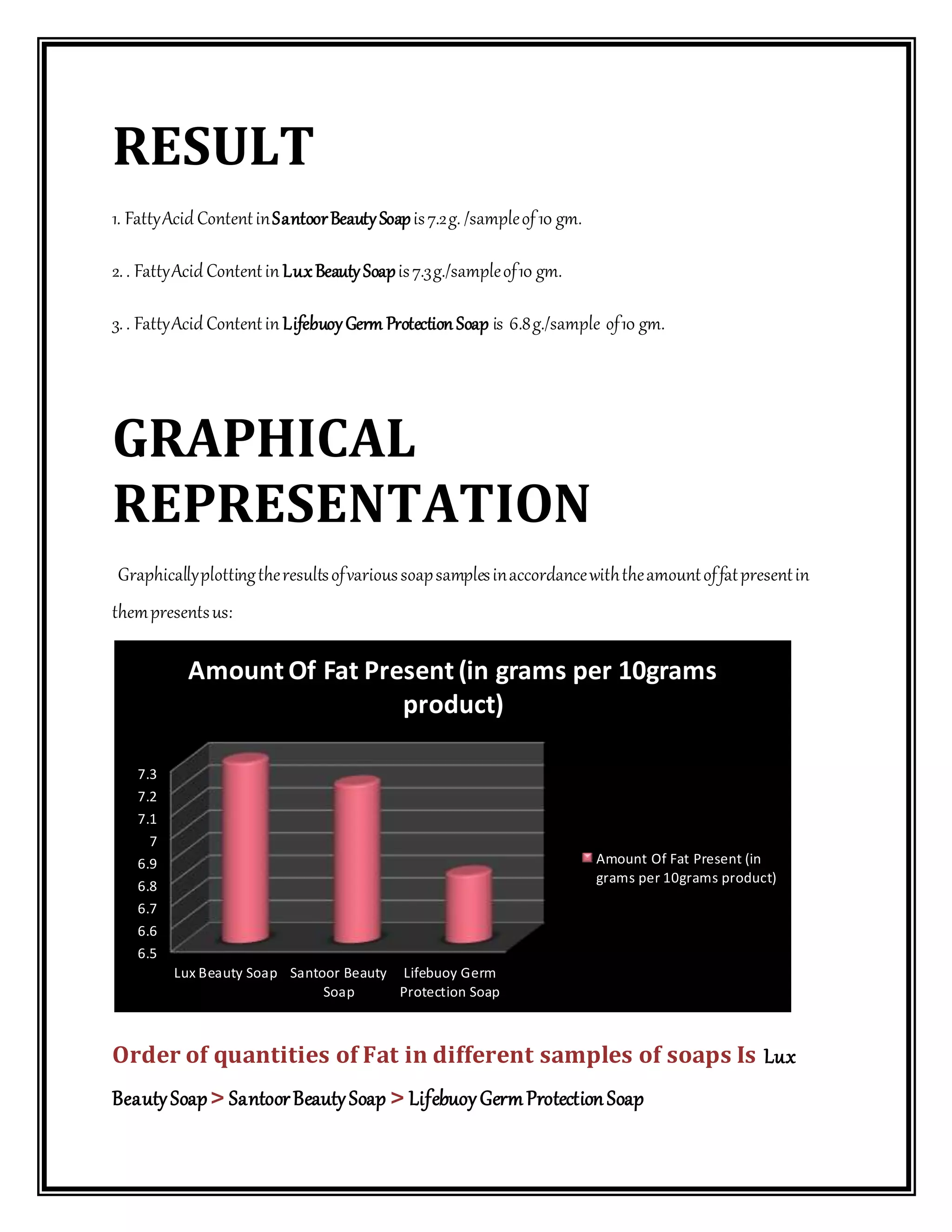 Determination of fat contents | DOCX