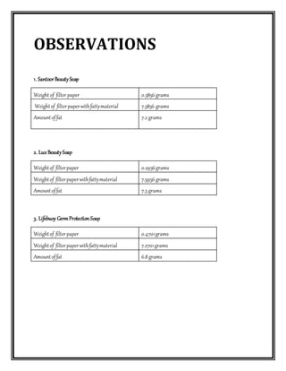 Determination of fat contents | DOCX