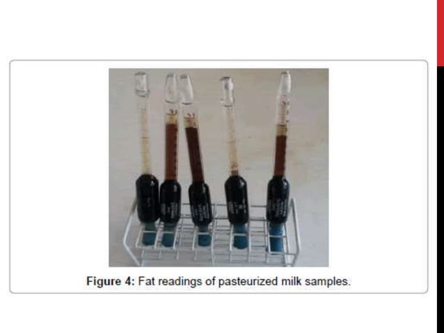 Determination of fat in milk | PPTX