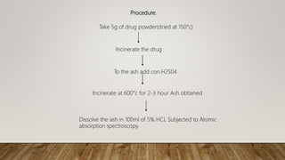 Determination of foreign matter, heavy metals, pesticide residues ...