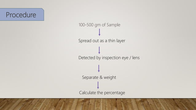 Determination of foreign matter, heavy metals, pesticide residues ...