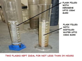Determination of free swell index of soils | PPTX