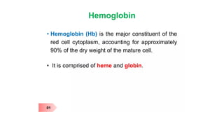 Determination of Haemoglobin by acid haematite process | PPT
