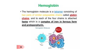 Determination of Haemoglobin by acid haematite process | PPT