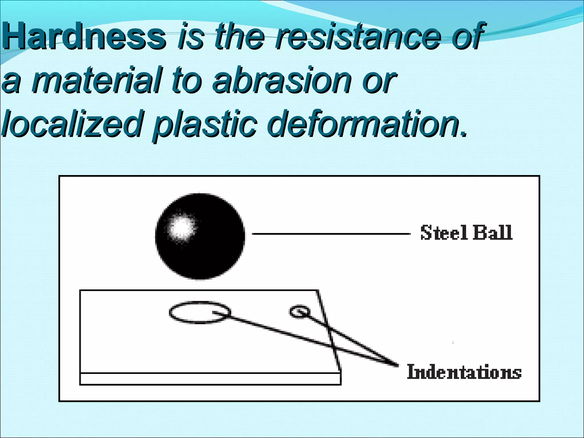 Determination of hardness of metals | PPT