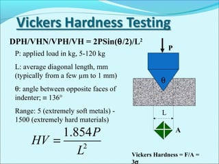 Determination of hardness of metals | PPT