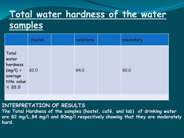 Determination of hardness of water? | PPTX