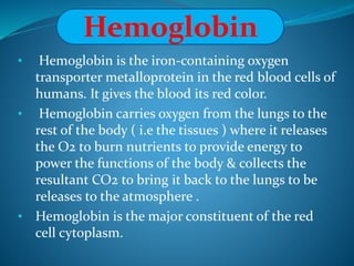 Determination of HB by Sher M & Winhayal.pptx