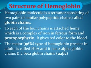 Determination of HB by Sher M & Winhayal.pptx
