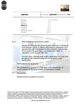 Determination of Hydrocarbons in Anhydrous Ammonia By Gas Chromatography | PDF