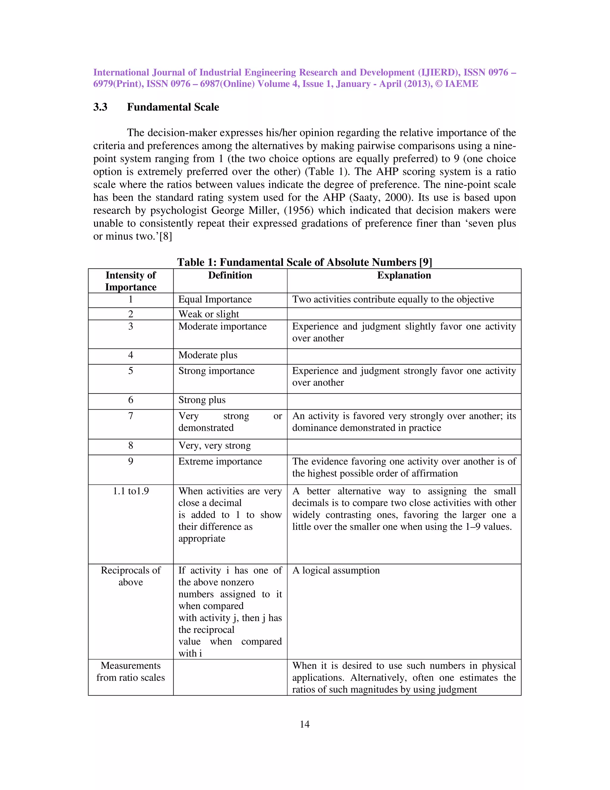 Determination Of Importance Of Criteria Analytic Hierarchy Process Ahp Pdf