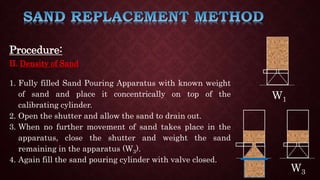 Determination of in situ density of soil | PPTX