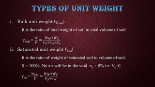 Determination of in situ density of soil | PPTX