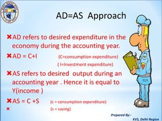 Determination of income and employ ment | PPTX