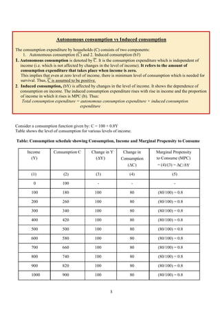 Determination of income and employment important notes | PDF