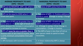 DETERMINATION OF INCOME & EMPLOYMENT.pptx