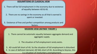 DETERMINATION OF INCOME & EMPLOYMENT.pptx