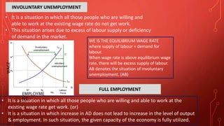 DETERMINATION OF INCOME & EMPLOYMENT.pptx