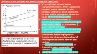 DETERMINATION OF INCOME & EMPLOYMENT.pptx