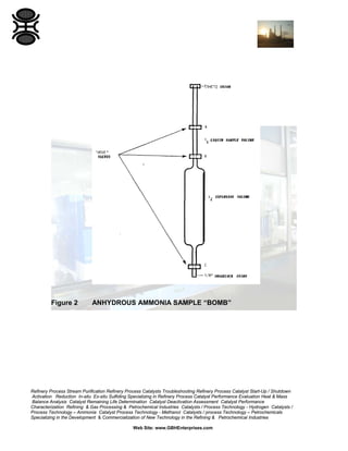 Determination of Inert Gas in Anhydrous Ammonia | PDF