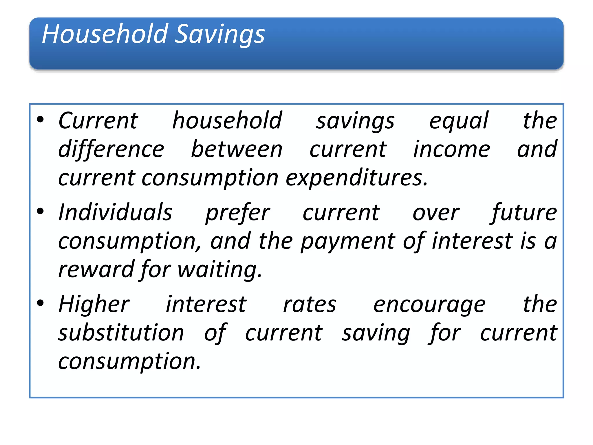 Determination of interest rate | PPTX