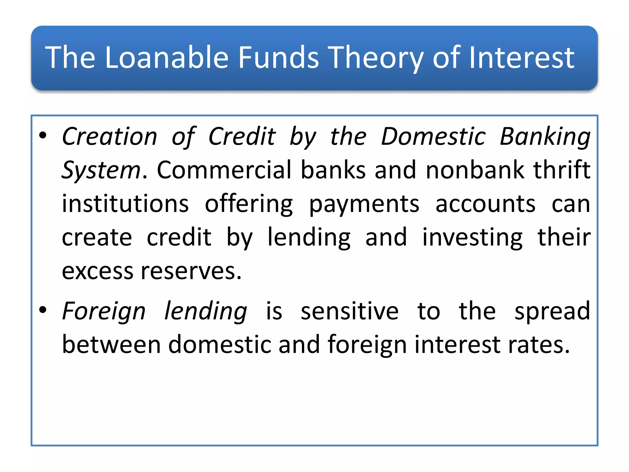 Determination of interest rate | PPTX