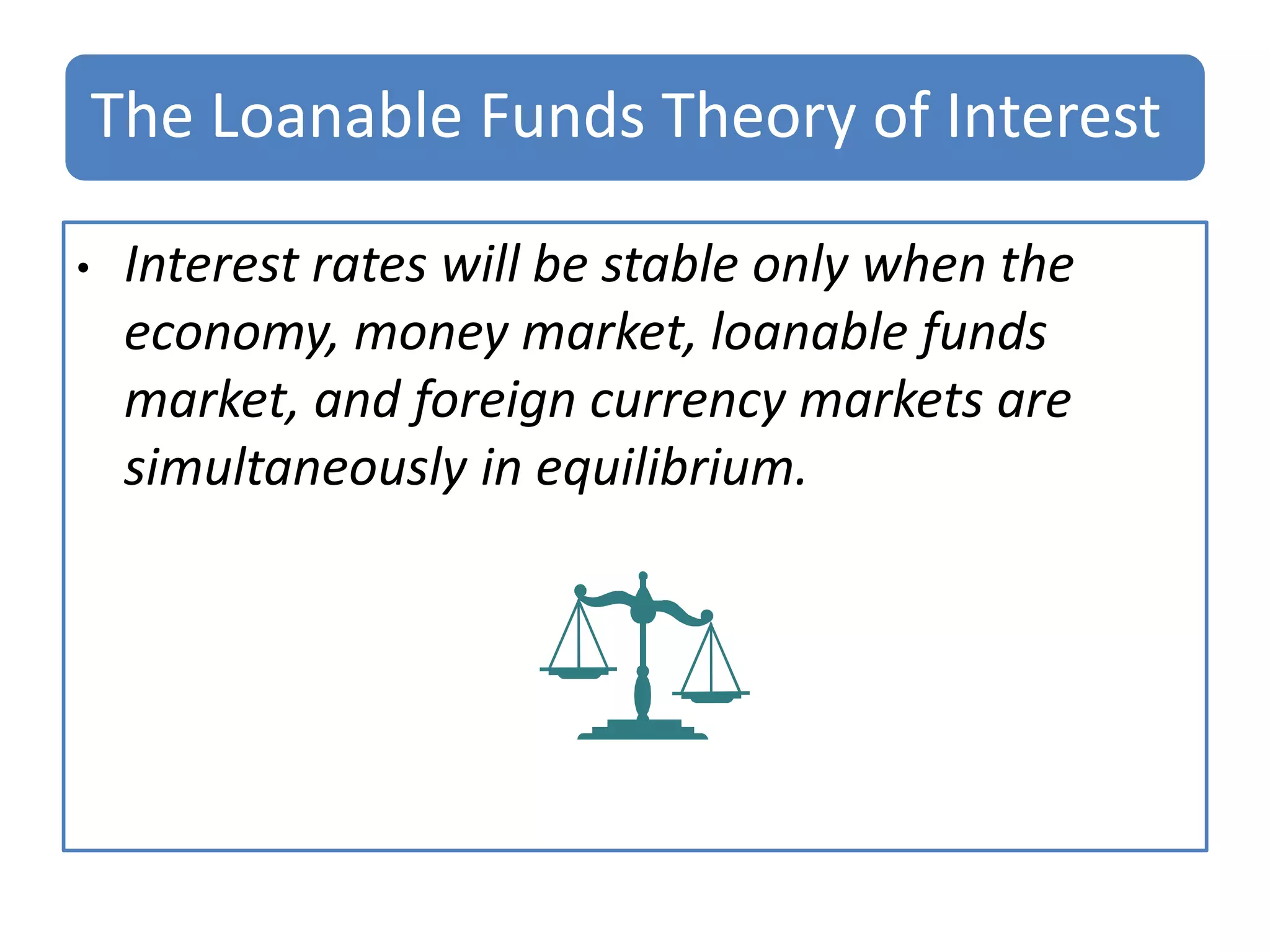 Determination of interest rate | PPTX