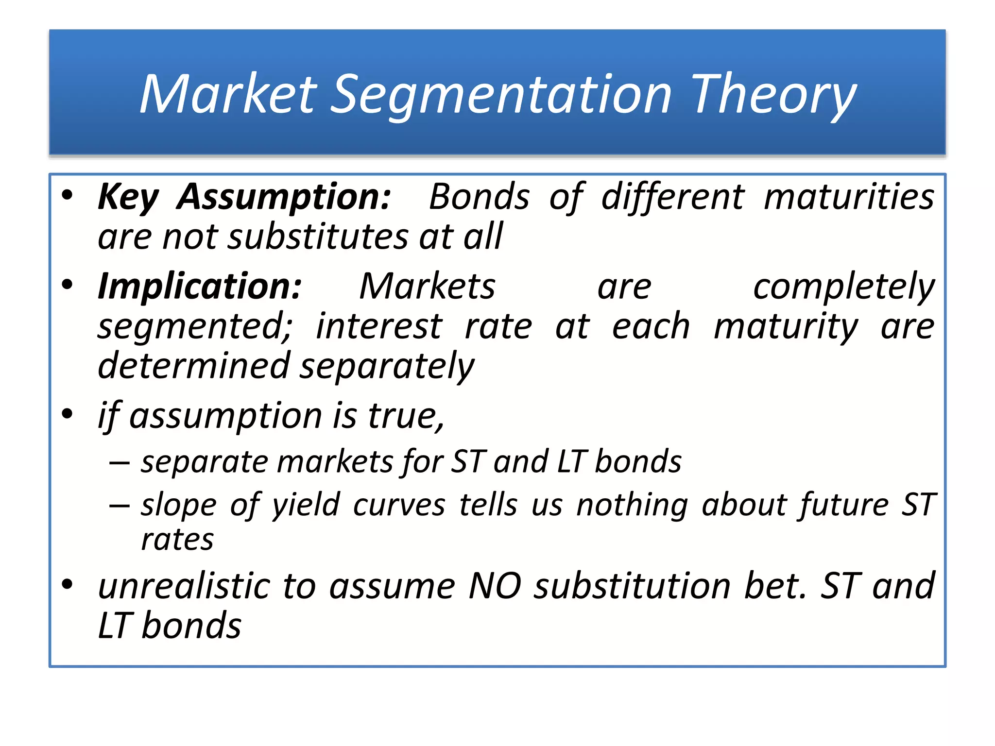 Determination of interest rate | PPTX