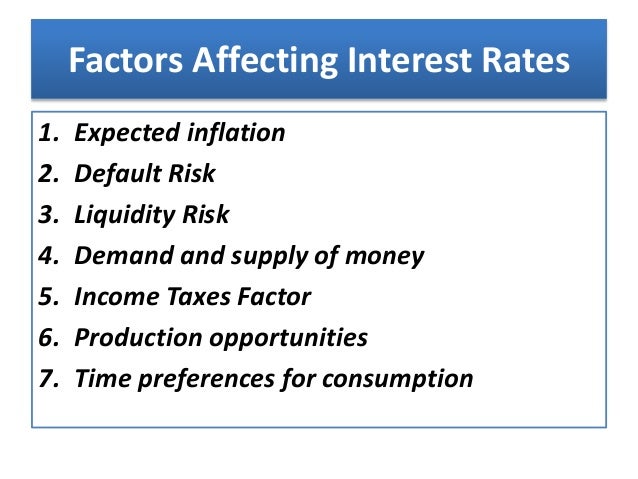 Determination of interest rate