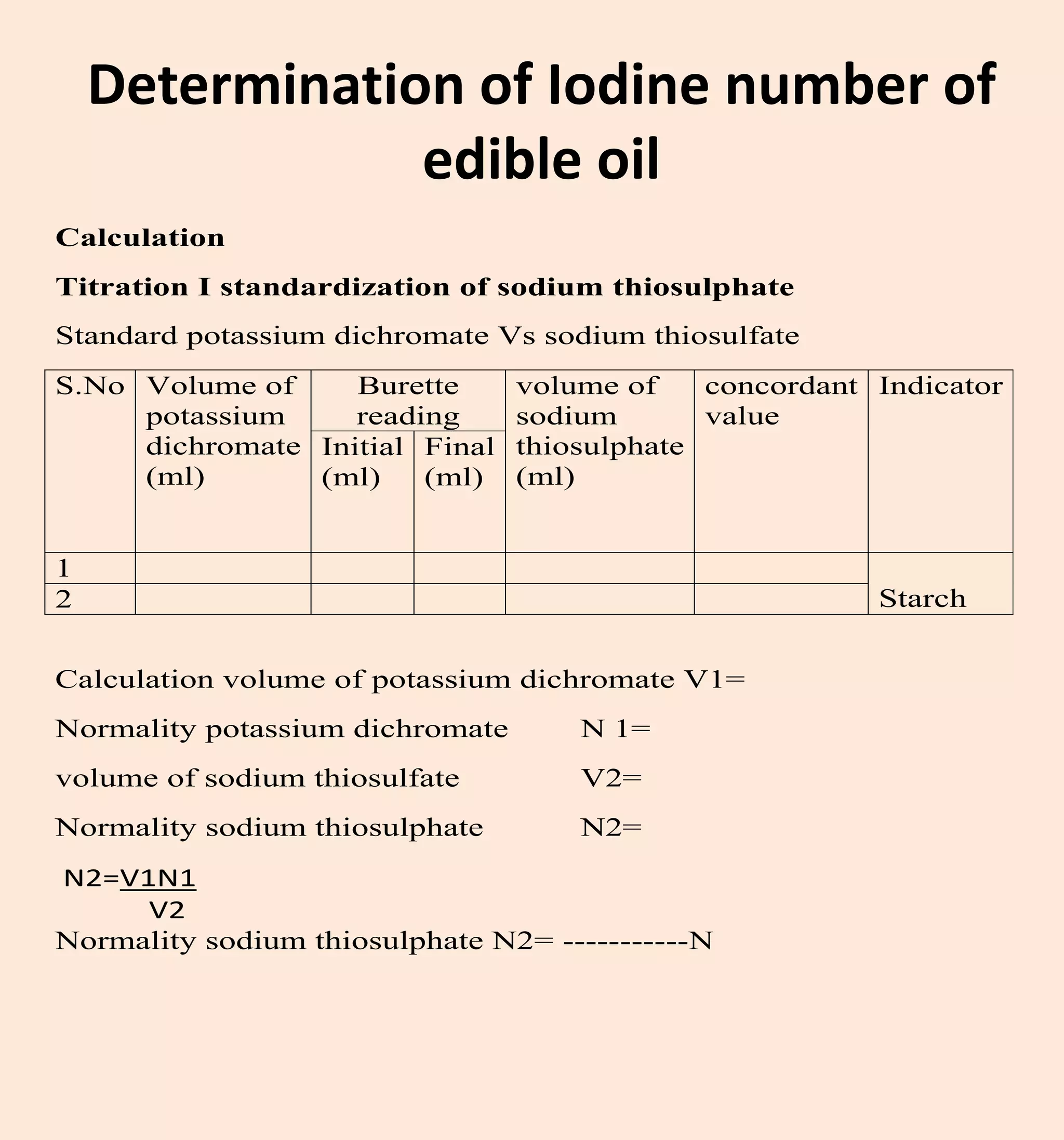 Determination of iodine number in oil | PPTX