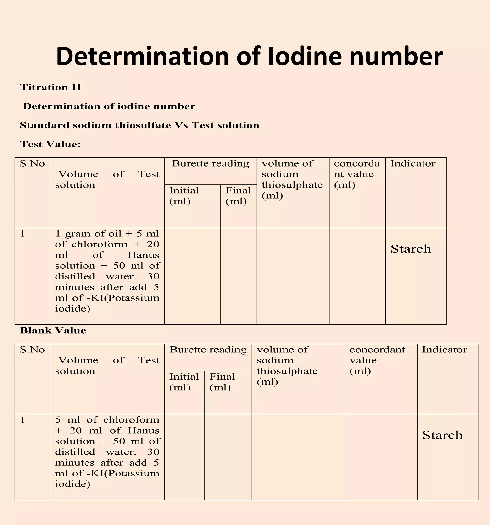 Determination of iodine number in oil | PPTX