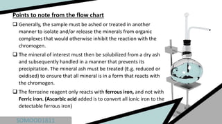 Determination of iron content in food | PPTX