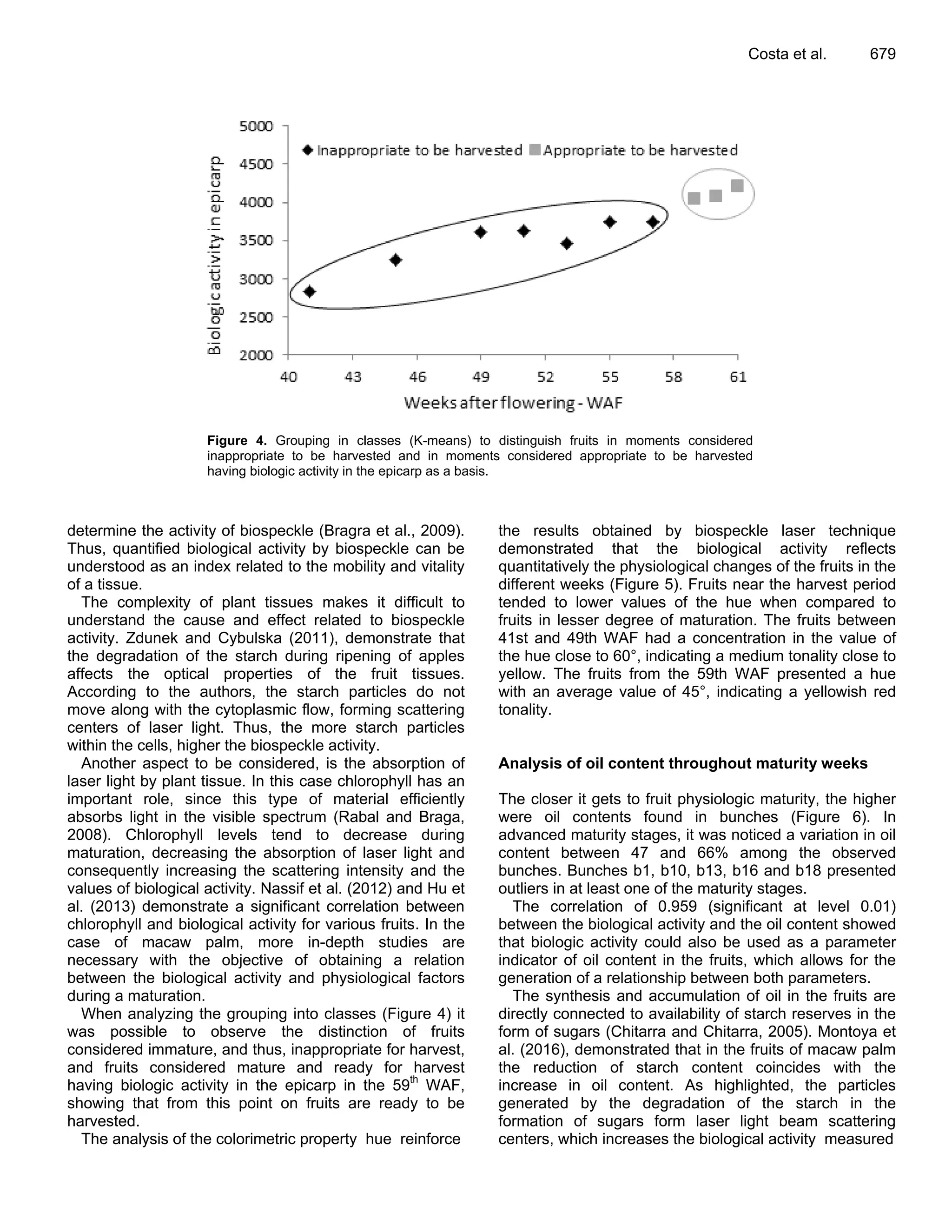 Determination of macaw fruit harvest period by biospeckle laser ...
